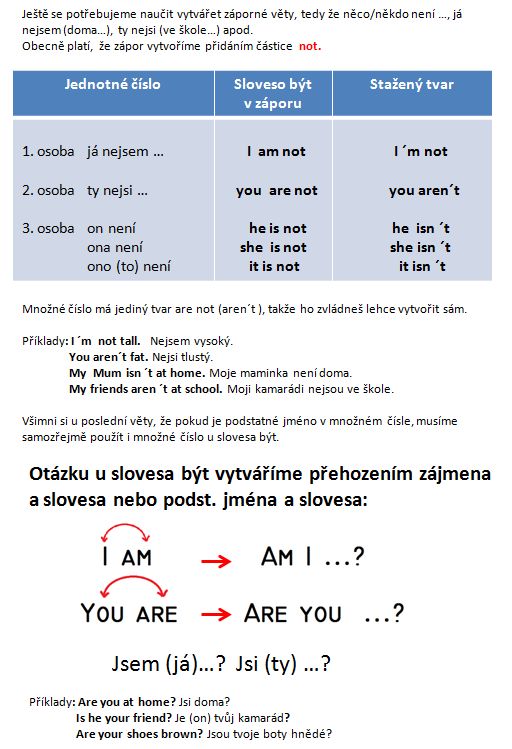 Sloveso být :: Procvičování angličtiny